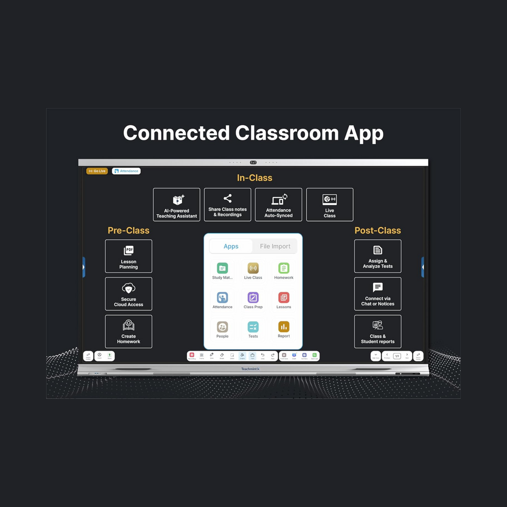 Digital Boards for Teachers, Creators, and YouTubers | AI Interactive ...