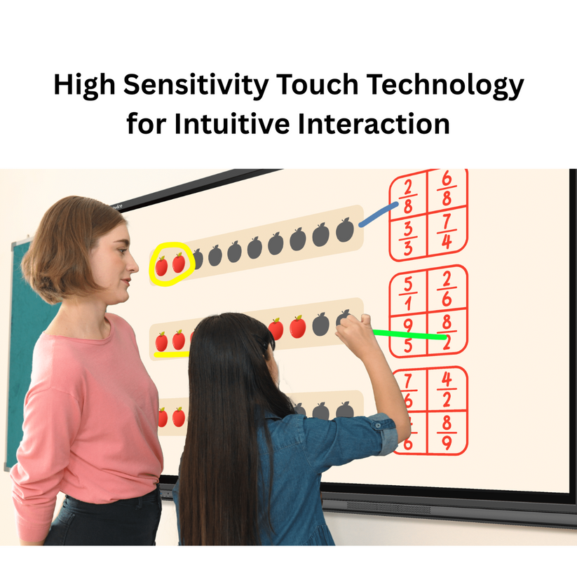 Digital Boards for Teachers, Creators, and YouTubers | AI Interactive ...