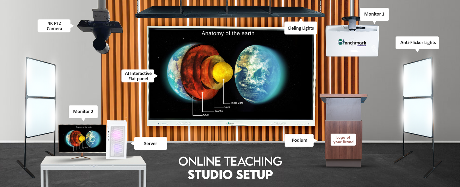 Smart Infovision | India's #1 Studio Setup Provider